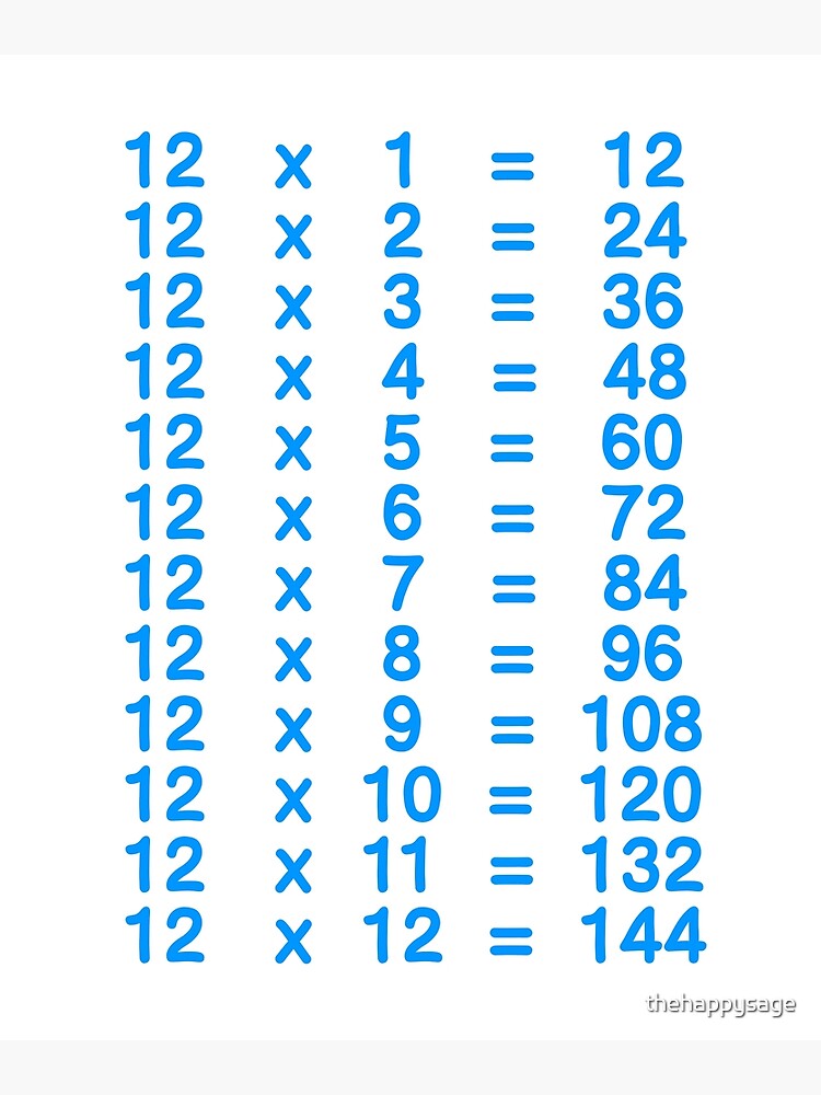 12 X Table Twelve Times Table Learn Multiplication Tables For Kids ...