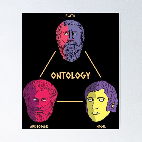 Póster for Sale con la obra «Ontología Platón Aristóteles Hegel ...