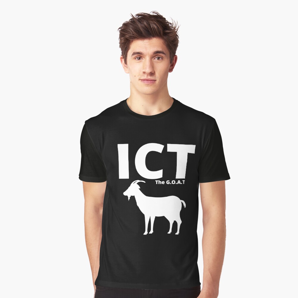 "Michael J. Huddleston, The Inner Circle Trader, ICT The G.O.A.T ...