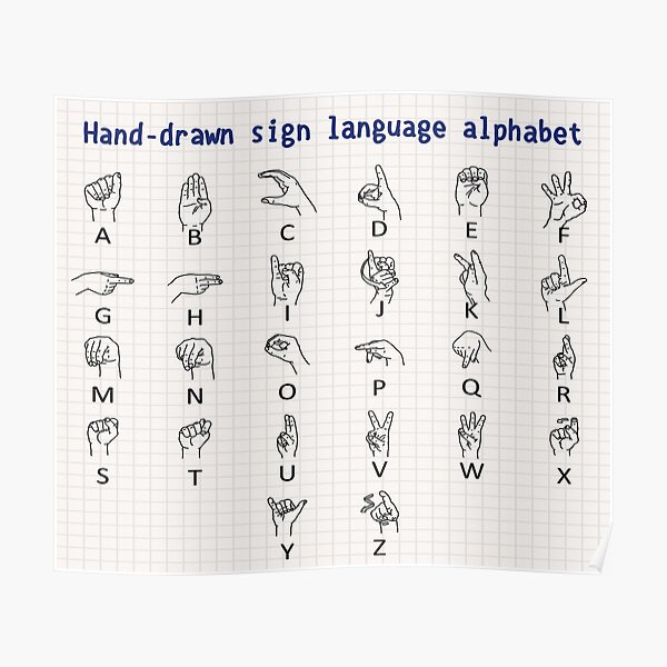 "Hand drawn sign language alphabet" Poster for Sale by MatildaWatson ...