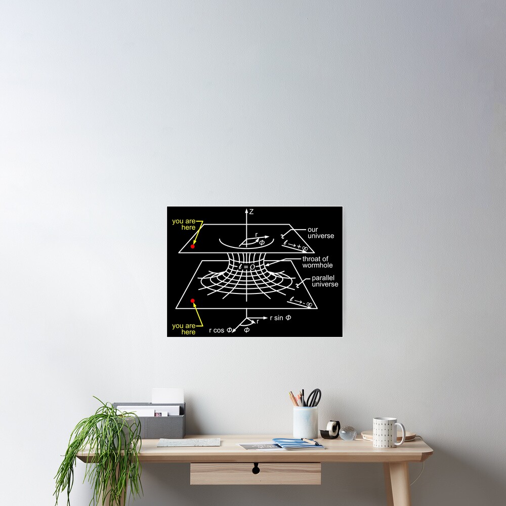 "Quantum Entanglement" Poster by Teobaldo | Redbubble