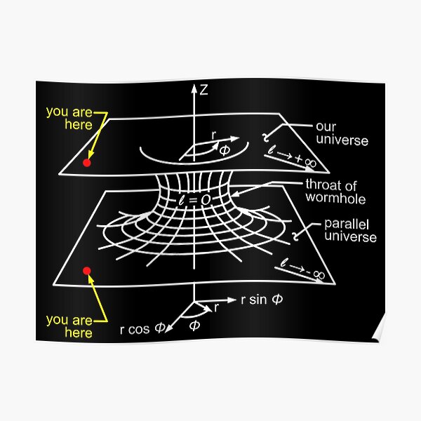 "Quantum Entanglement" Poster by Teobaldo | Redbubble