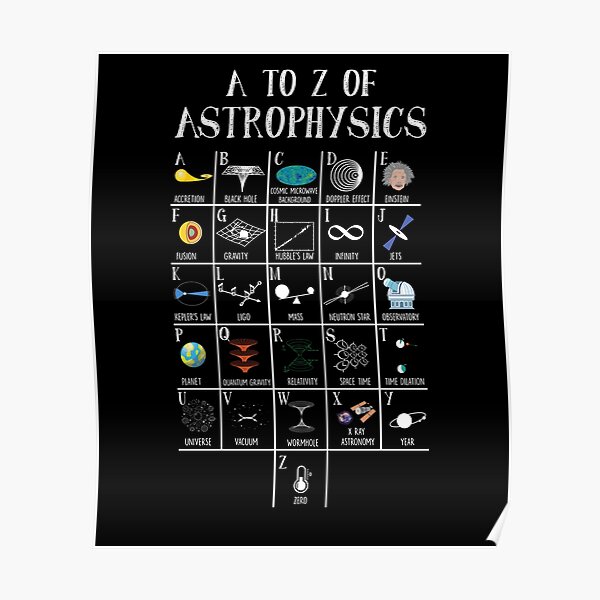 "A To Z Of Astrophysics Gift Astronomy Science Astronomer" Poster by ...