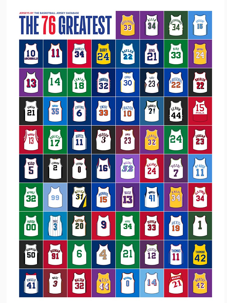 "The 75th Anniversary Team Poster" T-shirt for Sale by BballJerseys ...