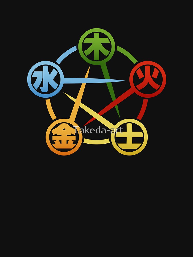 "Chinese Five Elements WU XING Kanji" T-shirt for Sale by Takeda-art ...