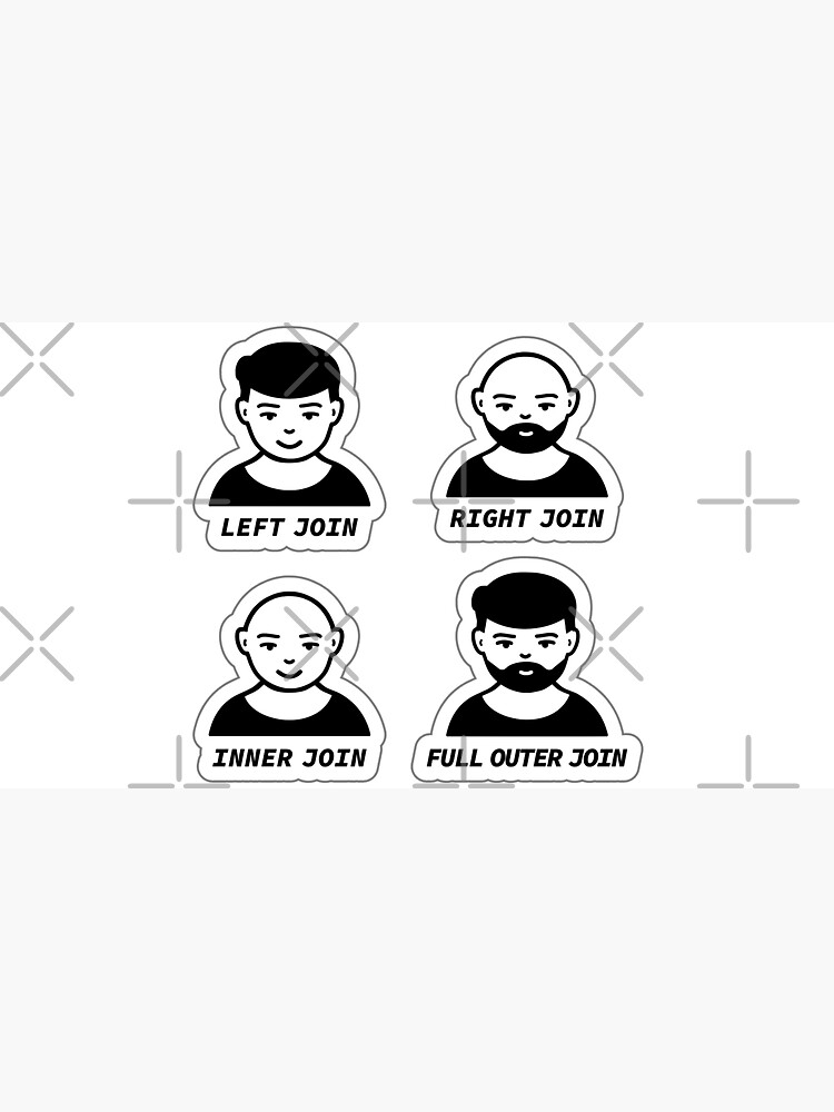 Types Of Table Joins In Sql Left Join Right Join Inner Join Full Outer Join Sql Server