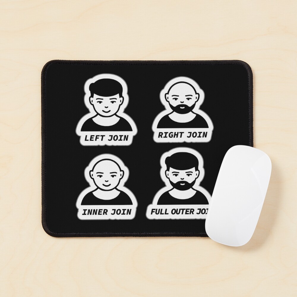 "Types of Table Joins in SQL, Left Join, Right Join, Inner Join, Full ...