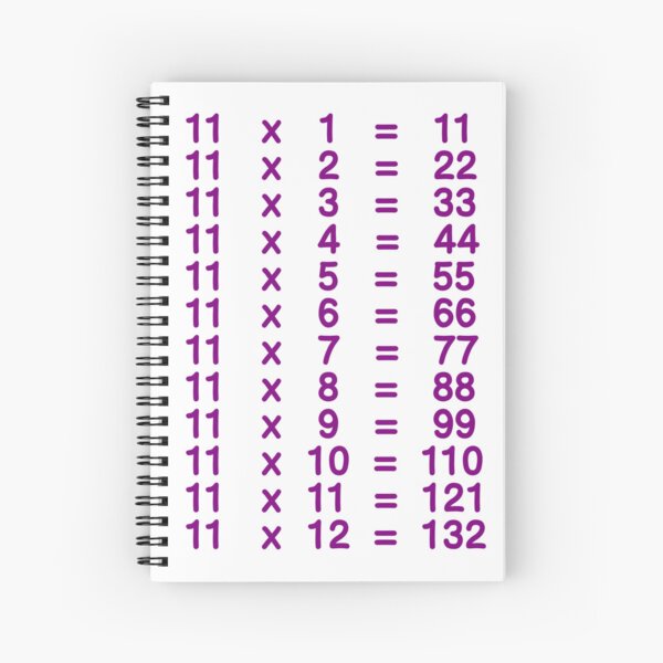 "11 X Table Eleven Times Table Learn Multiplication Tables for Kids ...