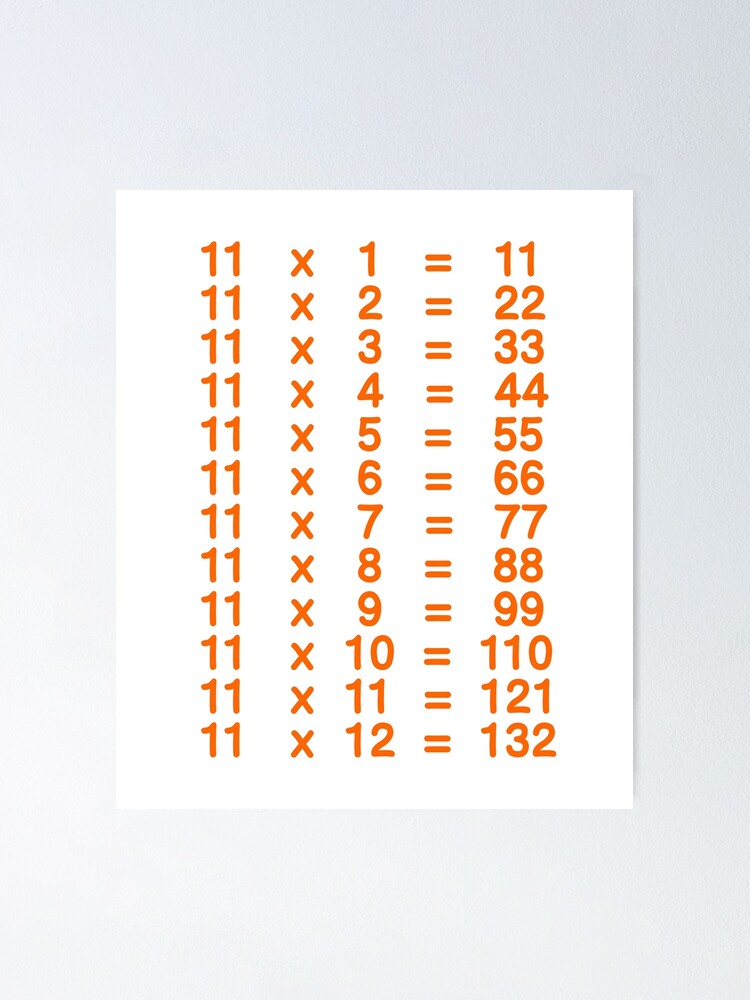 11 X Table Eleven Times Table Learn Multiplication Tables For Kids 11 X Table Eleven Times Table Learn Multiplication Tables For Kids