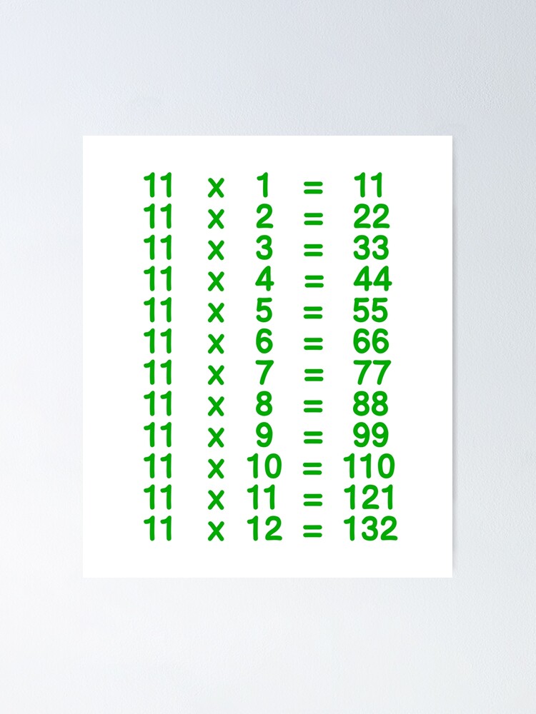 "11 X Table Eleven Times Table Learn Multiplication Tables for Kids ...