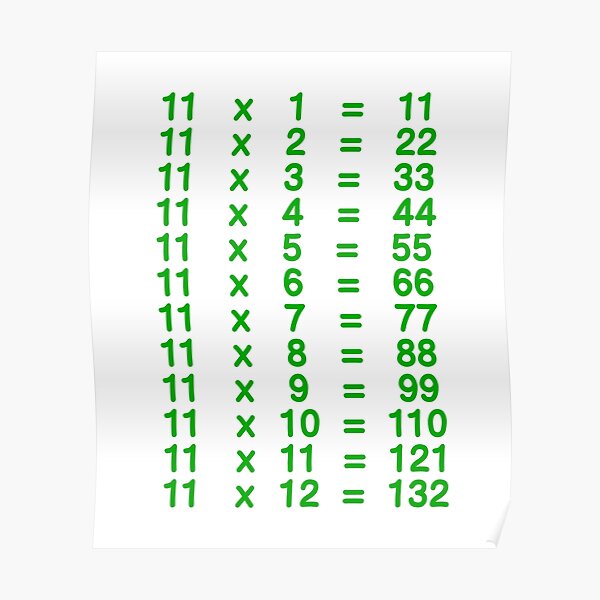 11 X Table Eleven Times Table Learn Multiplication Tables For Kids 11-x-table-eleven-times-table-learn-multiplication-tables-for-kids
