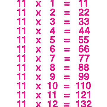 "11 X Table Eleven Times Table Chart Multiplication Tables for Kids ...