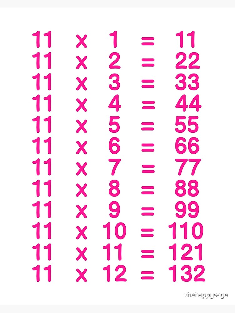 "11 X Table Eleven Times Table Chart Multiplication Tables for Kids ...