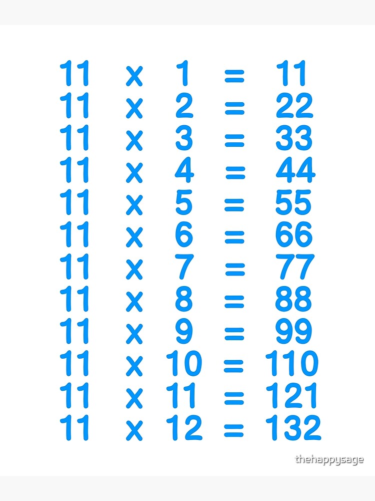 "11 X Table Eleven Times Table Learn Multiplication Tables for Kids ...