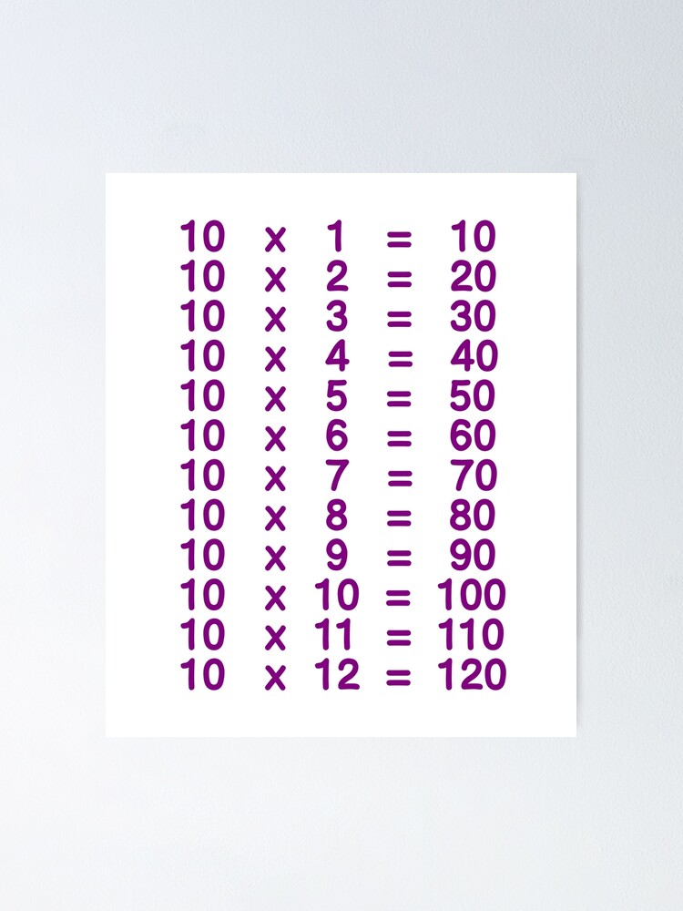 "10 X Table Ten Times Table Learn Multiplication Tables for Kids ...