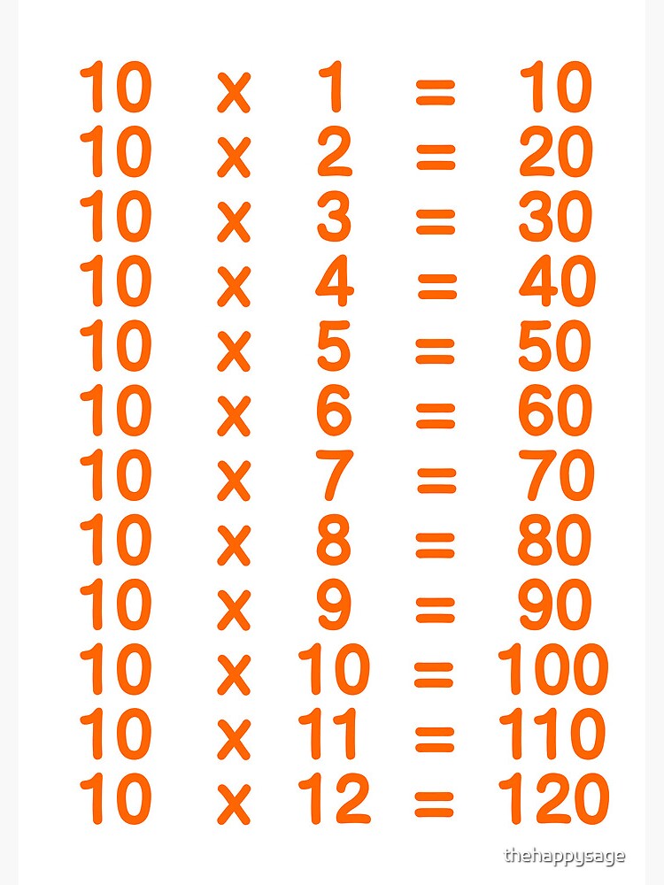 "10 X Table Ten Times Table Learn Multiplication Tables for Kids ...