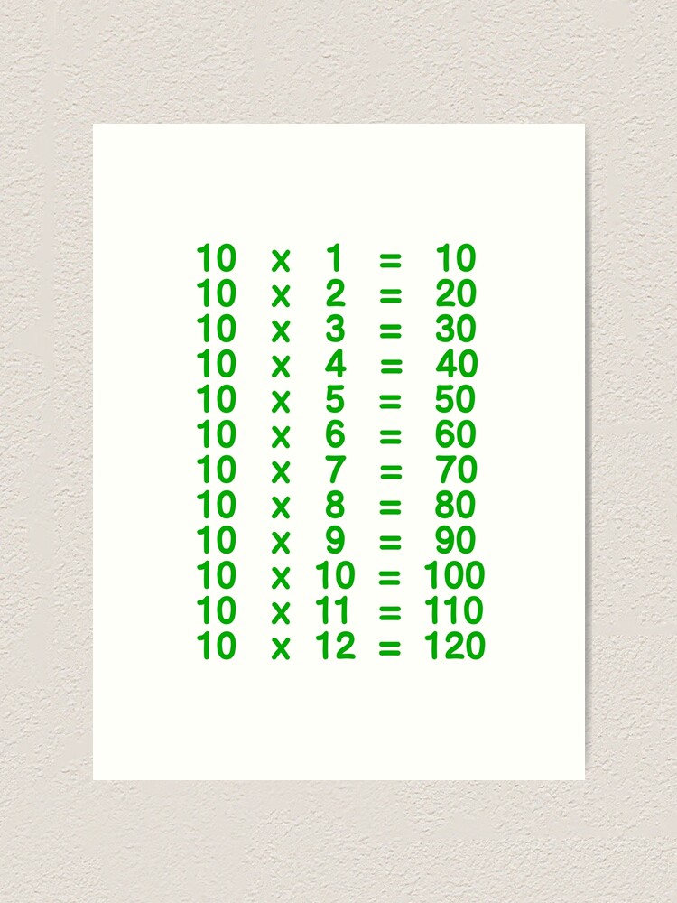"10 X Table Ten Times Table Learn Multiplication Tables for Kids ...