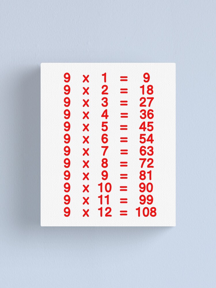 Lienzo «9 X Table Nine Times Table Aprender tablas de multiplicar para ...