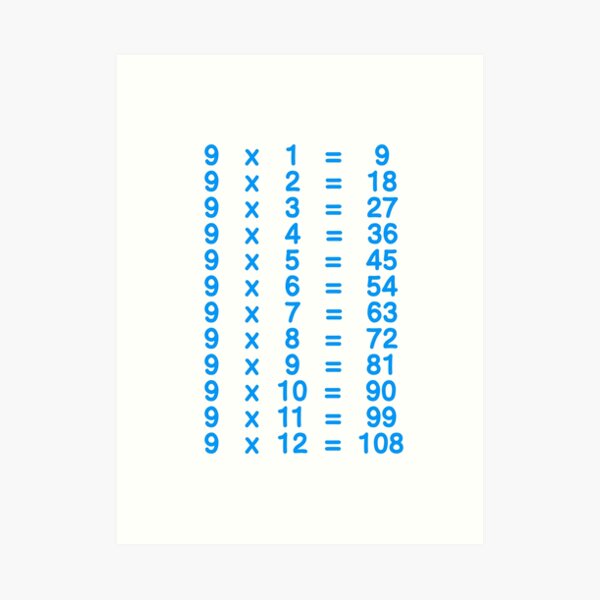Lámina artística «9 X Table Nine Times Table Aprender tablas de ...