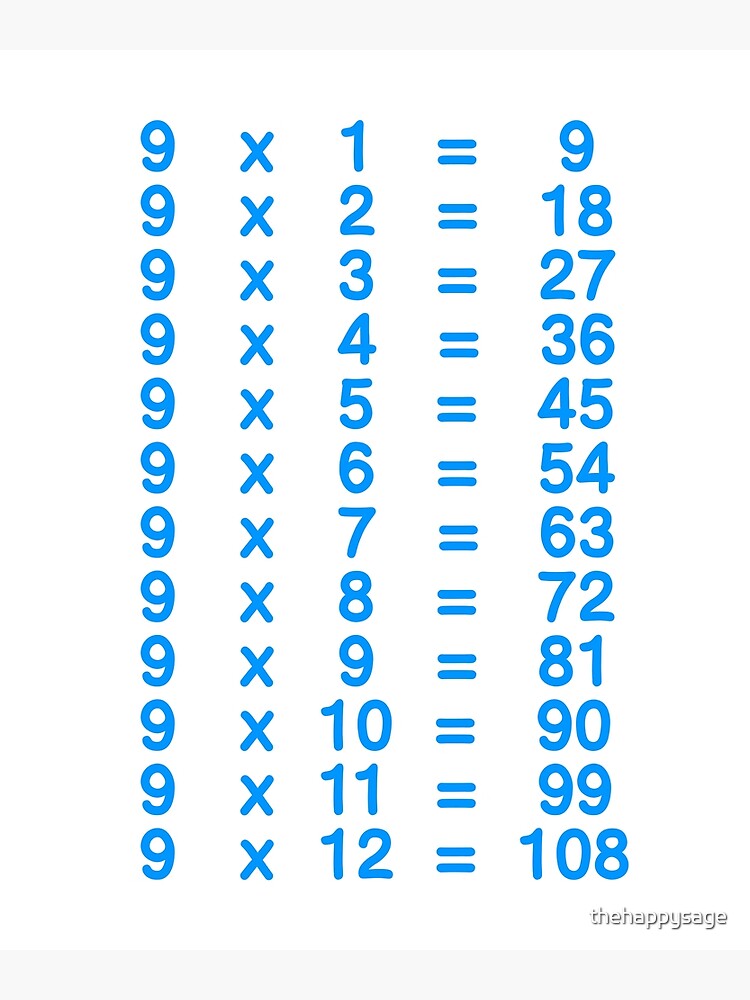 Lienzo «9 X Table Nine Times Table Aprender tablas de multiplicar para ...
