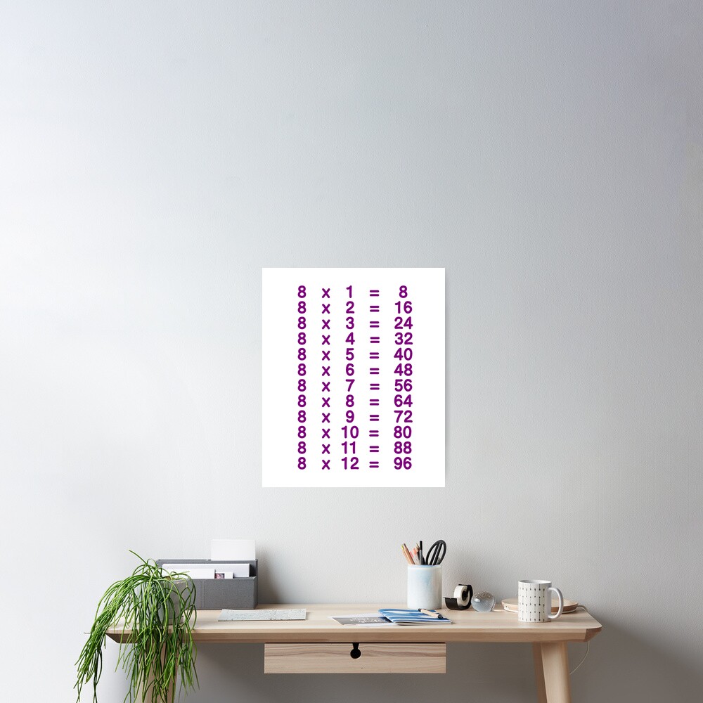 Poster « 8 X Table Eight Times Table Apprendre les tables de ...