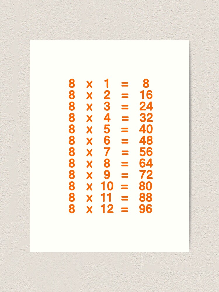 "8 X Table Eight Times Table Learn Multiplication Tables for Kids ...