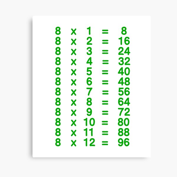 Lienzo «8 X Table Eight Times Table Aprender tablas de multiplicar para ...