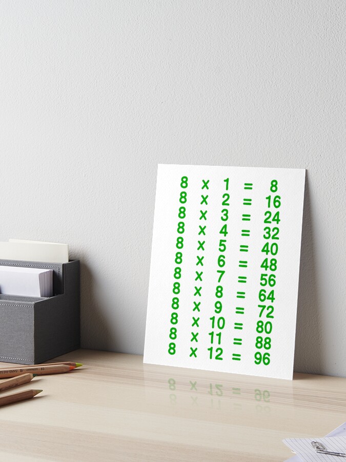 "8 X Table Eight Times Table Chart Multiplication Tables for Kids ...