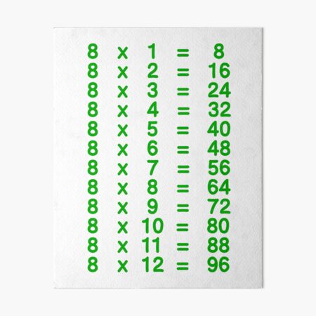 "8 X Table Eight Times Table Chart Multiplication Tables for Kids ...
