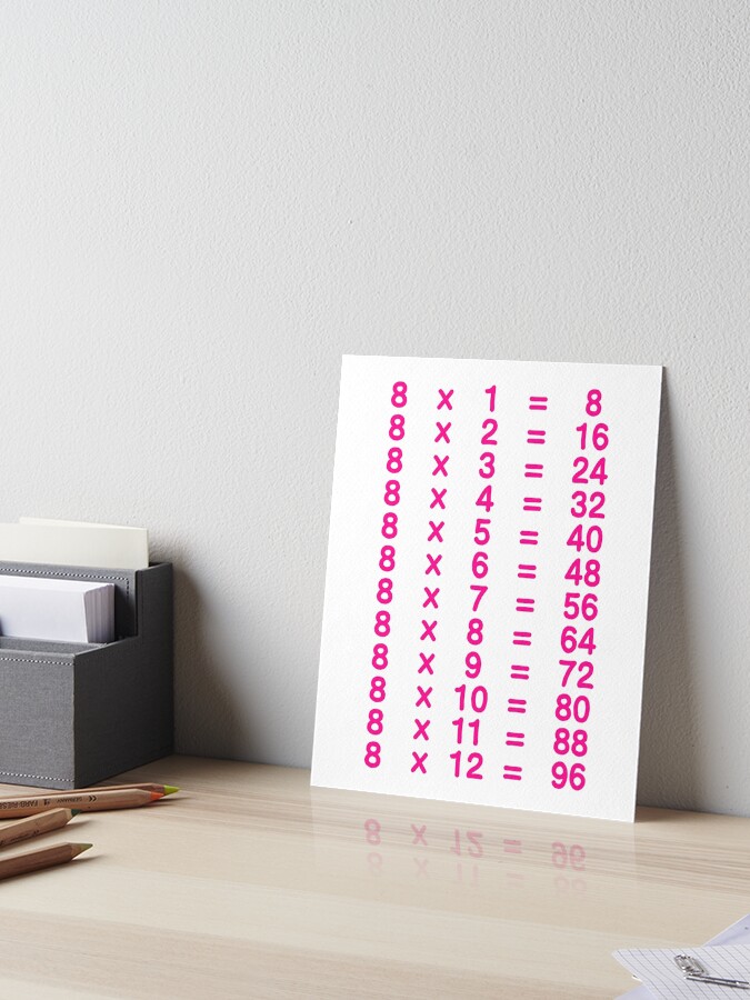 "8 X Table Eight Times Table Chart Multiplication Tables for Kids ...