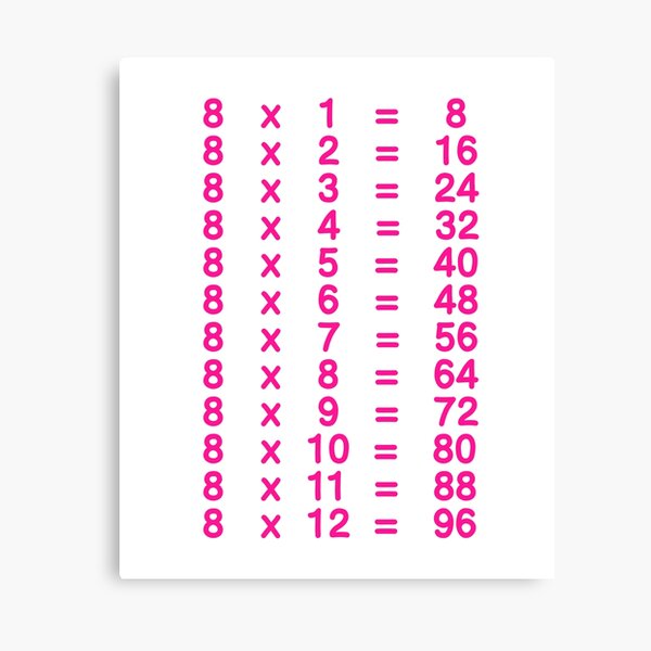 Lienzo «8 X Table Eight Times Table Aprender tablas de multiplicar para ...