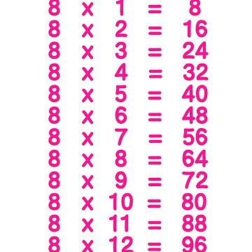"8 X Table Eight Times Table Chart Multiplication Tables for Kids ...