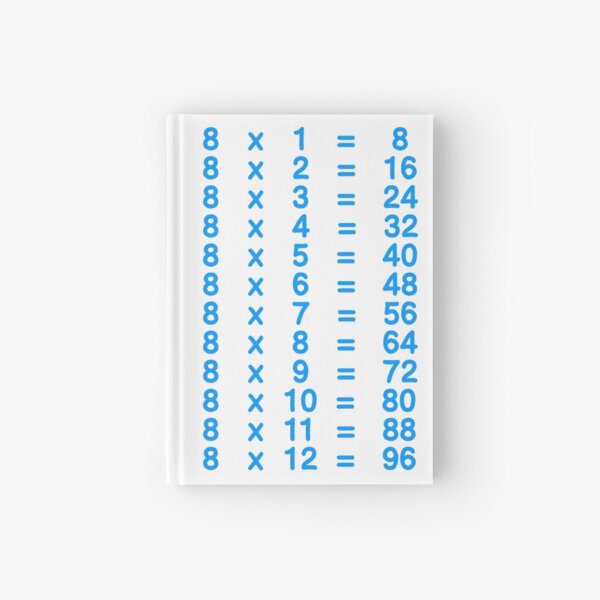 "8 X Table Eight Times Table Learn Multiplication Tables for Kids ...