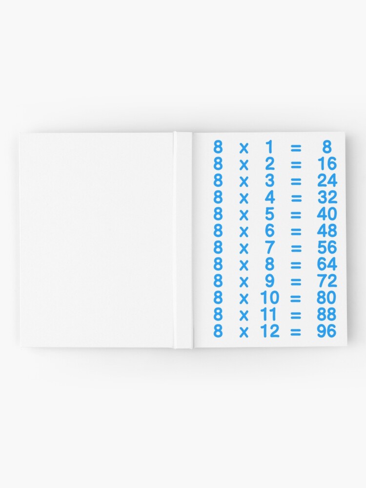 "8 X Table Eight Times Table Learn Multiplication Tables for Kids ...