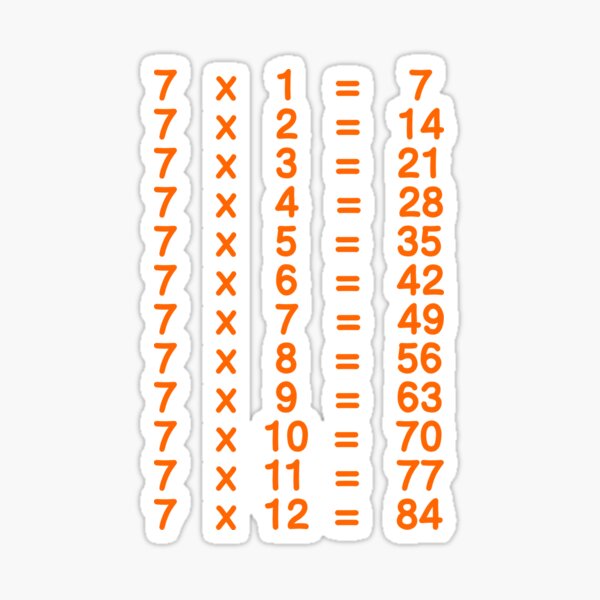 "7 X Table Seven Times Table Learn Multiplication Tables for Kids ...