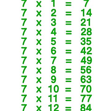"7 X Table Seven Times Table Chart Multiplication Tables for Kids ...