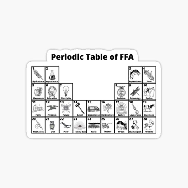 Pegatina «Tabla Periódica de FFA» de 2BeesKnees | Redbubble