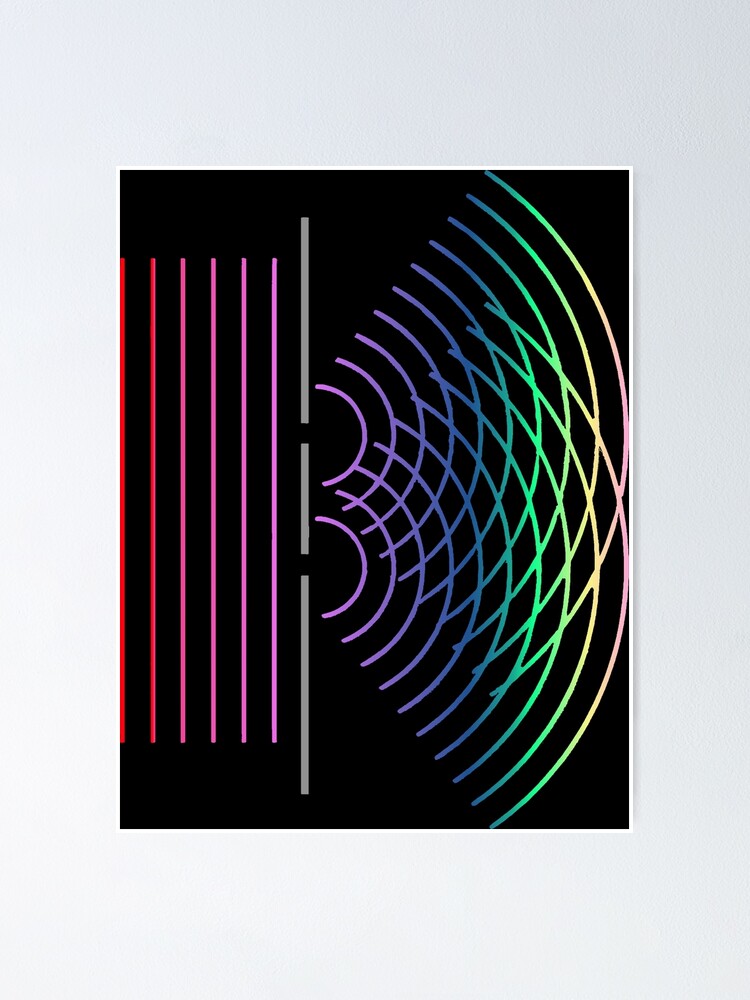 "Double Slit Light Wave Particle Science Illustration For Light ...