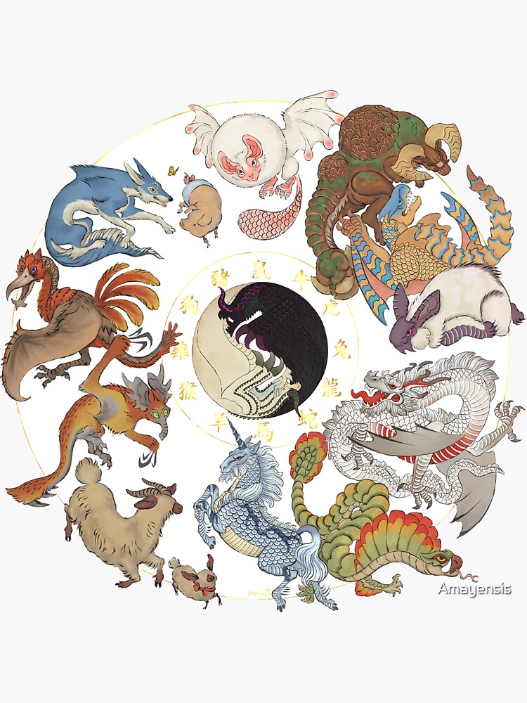 Zodiac monster 60 photos - Astrologytoyou.com