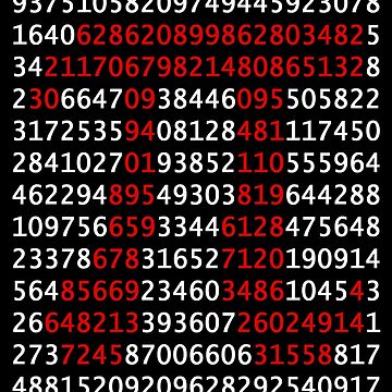 "π (pi)" Poster by Ultrinik | Redbubble