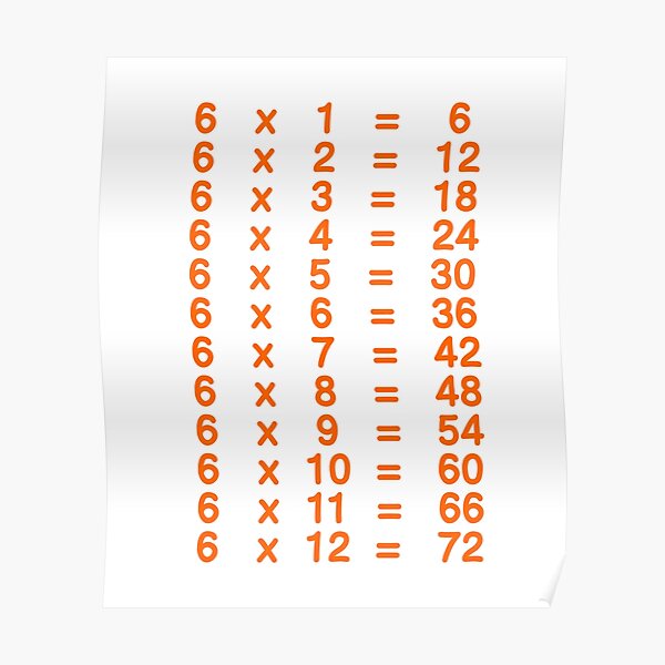 Póster «6 X Table Six Times Table Aprender tablas de multiplicar para ...