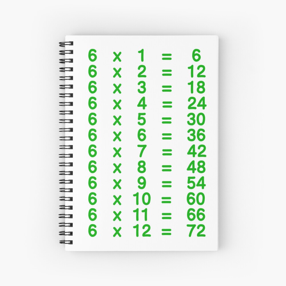 "6 X Table Six Times Table Learn Multiplication Tables for Kids - Green ...