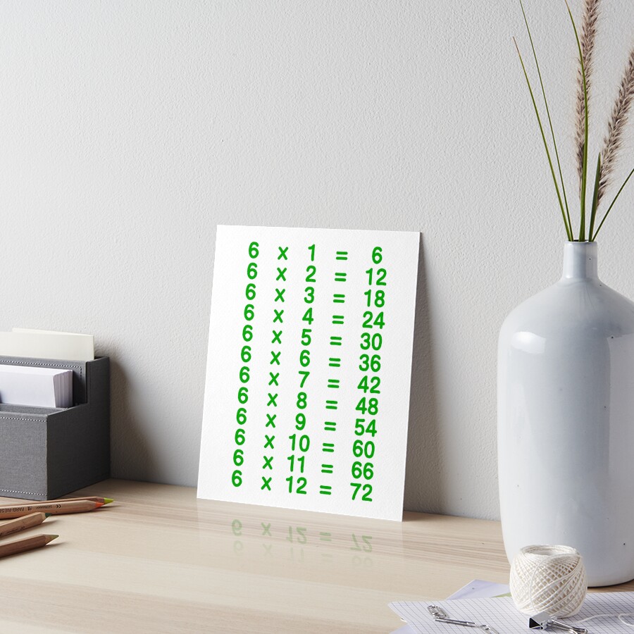 "6 X Table Six Times Table Chart Multiplication Tables for Kids - Green ...