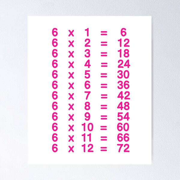 "6 X Table Six Times Table Chart Multiplication Tables for Kids - Pink ...