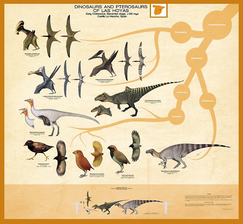 "Dinosaurs and Pterosaurs of las Hoyas" by SerpenIllus | Redbubble