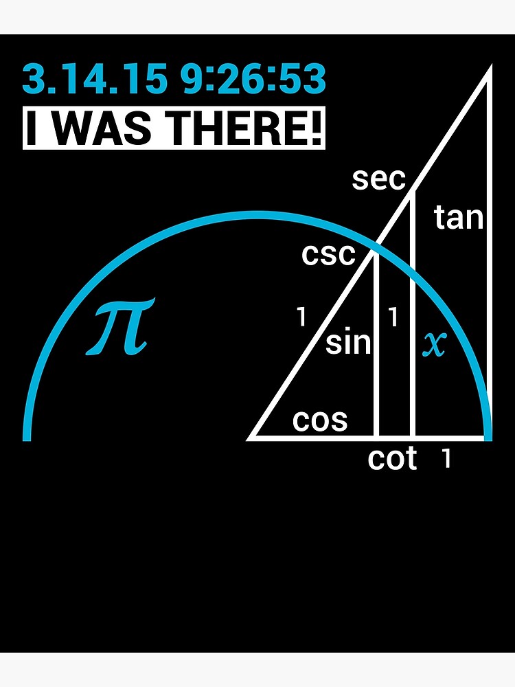 "Pi, π, spiral, Science, Mathematics, Math, Irrational Number" Poster ...