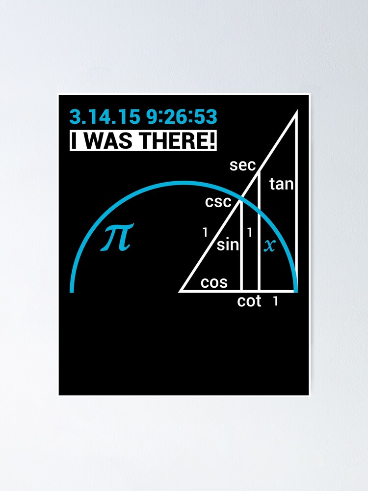 "Pi, π, spiral, Science, Mathematics, Math, Irrational Number" Poster ...