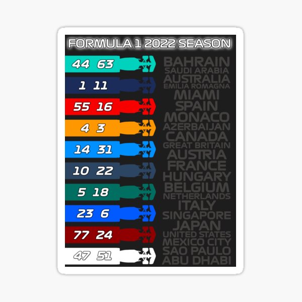 "Formula 1 2022 Season" Sticker for Sale by Formula2Insider | Redbubble
