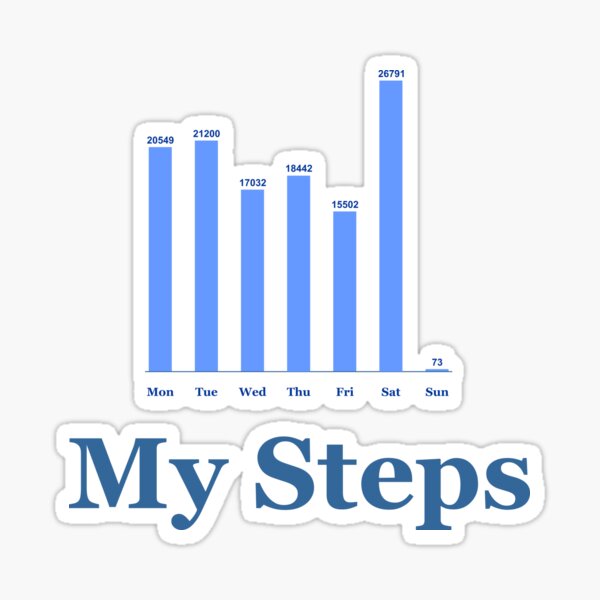 "My steps " Sticker by jaharek | Redbubble