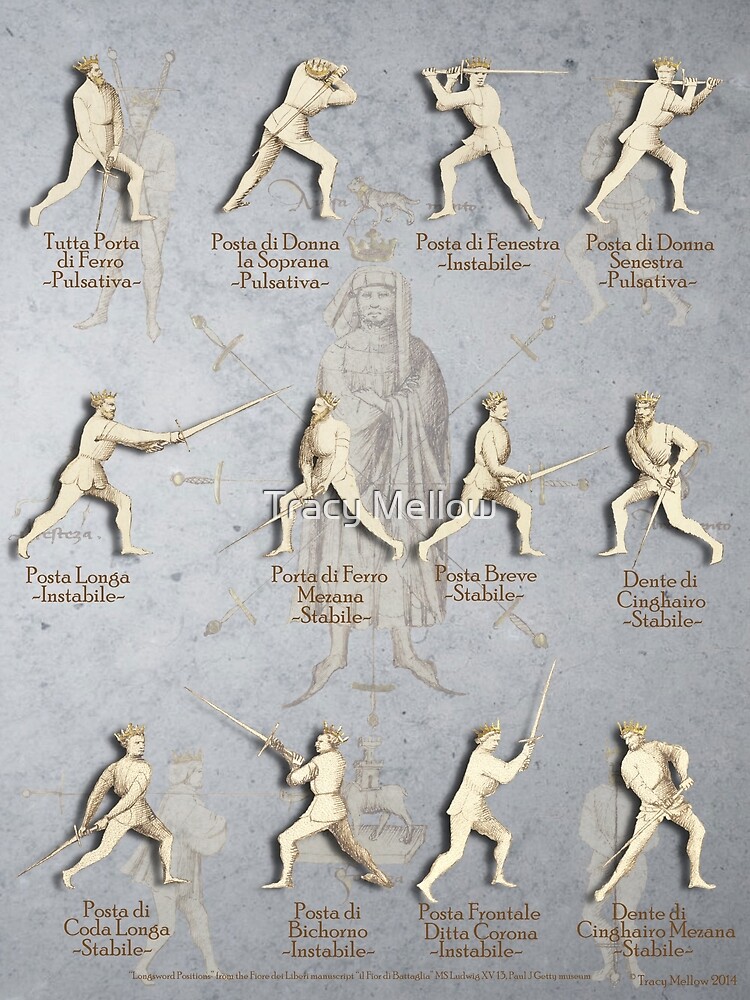 Fiore Dei Liberi Longsword Positions "Getty" Premium Matte Vertical Poster